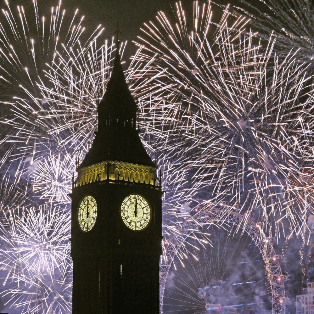 The impact of fireworks on the military community | Forces Employment ...